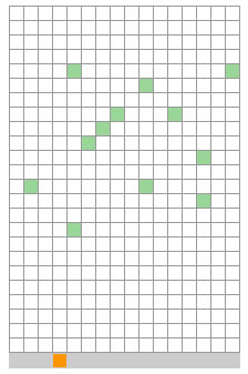 Melody Grid, by Rowland Rose